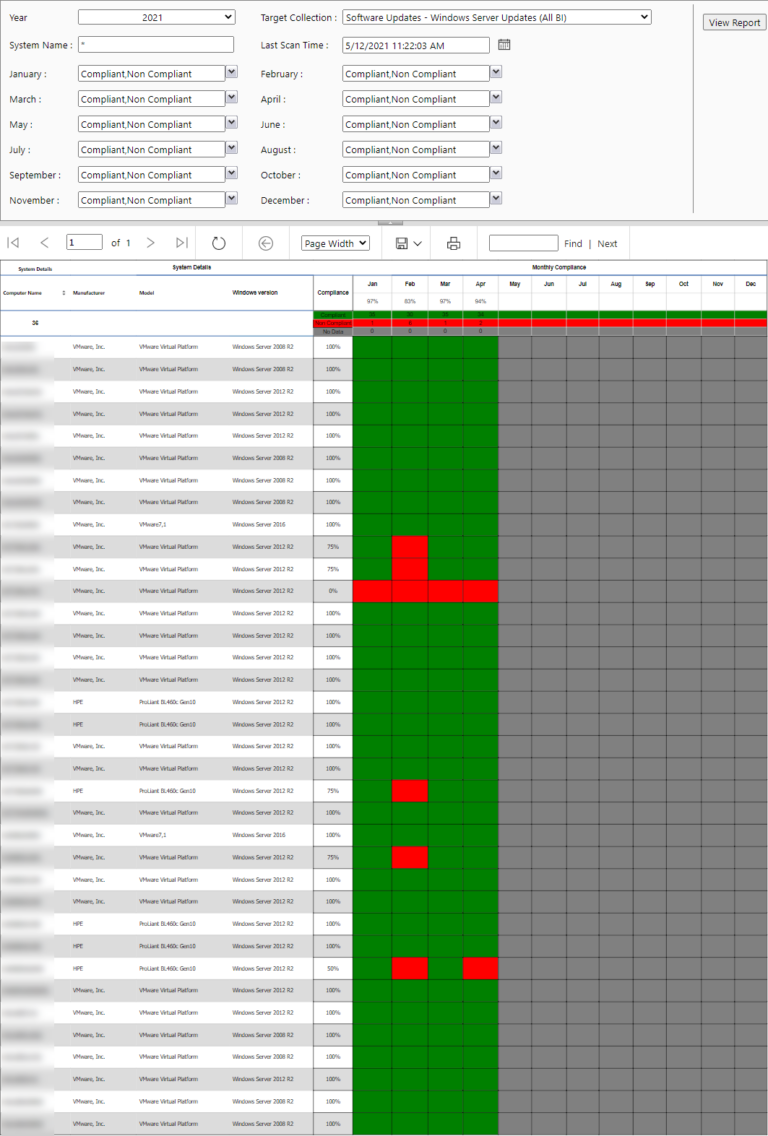 Sccm Windows Software Update Monthly Compliance Report Sccmtspsi