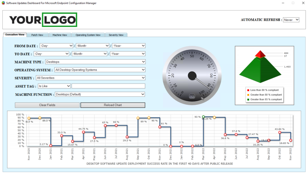 Software Updates Dashboard For Microsoft Endpoint Configuration Manager ...