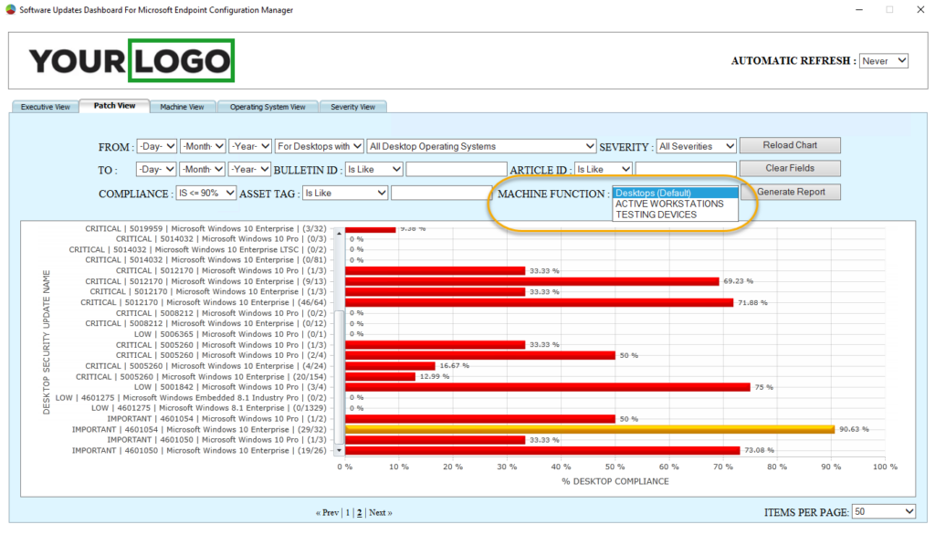 Software Updates Dashboard For Microsoft Endpoint Configuration Manager ...
