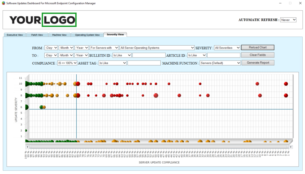 Software Updates Dashboard For Microsoft Endpoint Configuration Manager ...